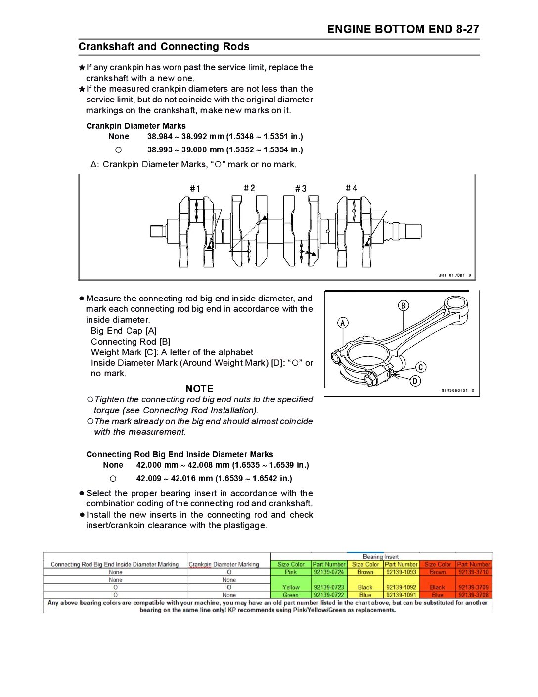 Kawasaki Connecting Rod Bearing - Kawi Performance